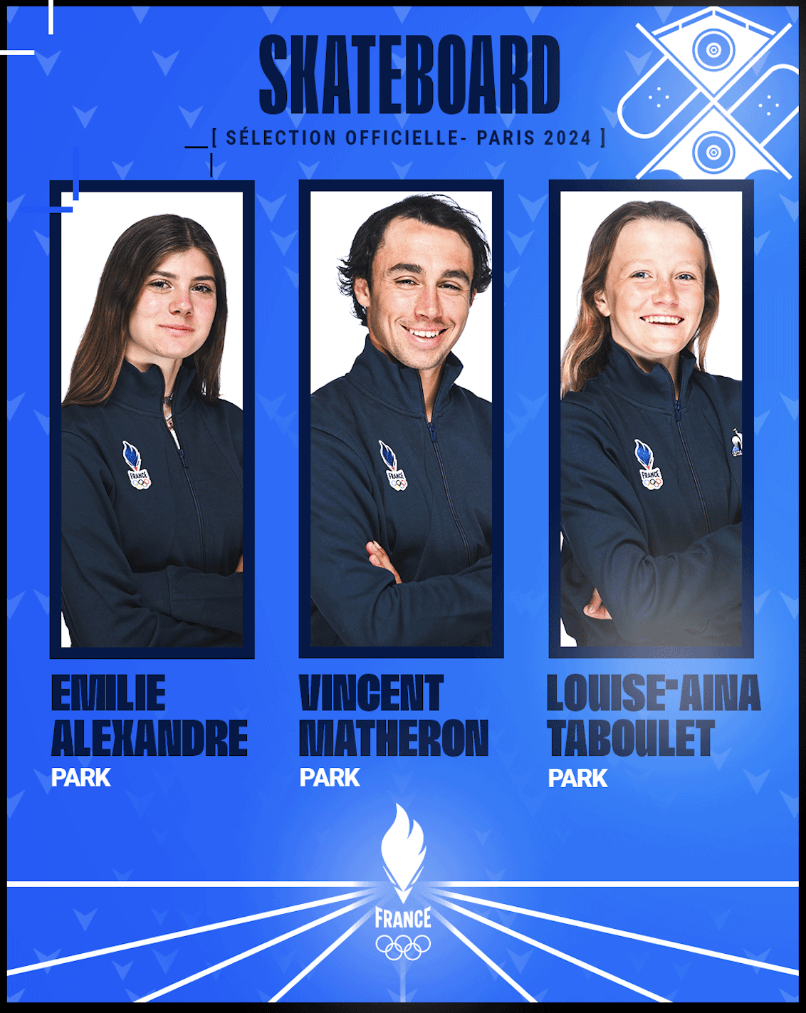 Le Comité national olympique et sportif français (CNOSF) a validé la ...